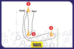 تست مته شاتل 3 مخروطی | سازمان استعدادیابی استیدو 2025